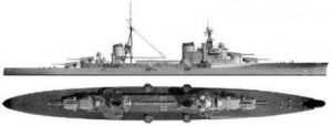 Italian Cruisers – Regia Marina Italiana